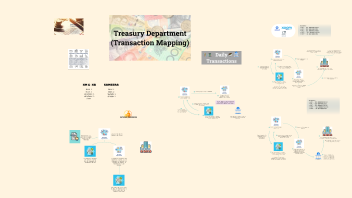 Treasury Department Transaction Mapping by Suzanne Bandong on Prezi
