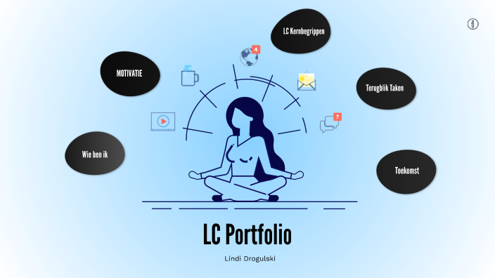 LC Portfolio LDI by Lindi Drogulski on Prezi