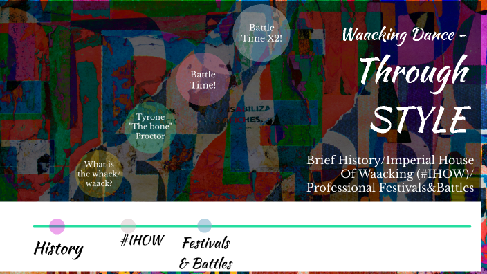 Waacking Dance. Brief history/Bright Representatives/Professional ...