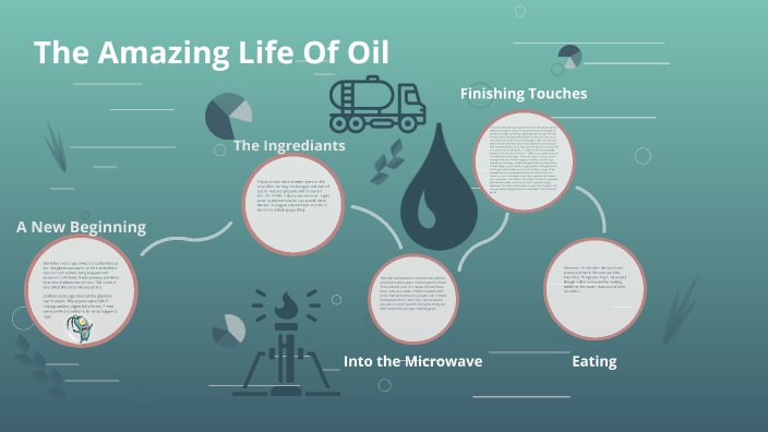 The Amazing Life Of Oil by Oscar Howard on Prezi