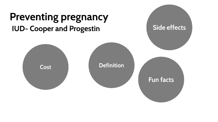 Preventing pregnancy using an IUD by Mily Fields on Prezi