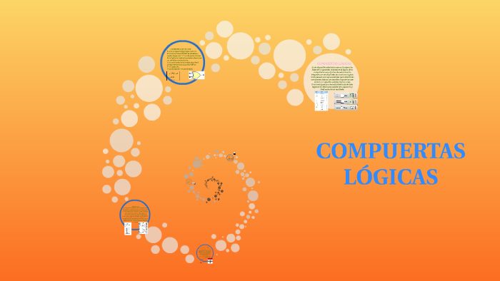 COMPUERTA BUFFER by Miguel Ángel Casallas Bautista on Prezi