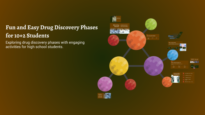 Fun and Easy Drug Discovery Phases for 10+2 Students by Avani gupta on ...