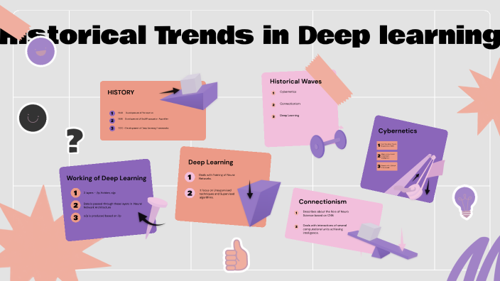Historical Trends in Deep learning by 20WH1A6608 RAMBHA HARSHINI on Prezi