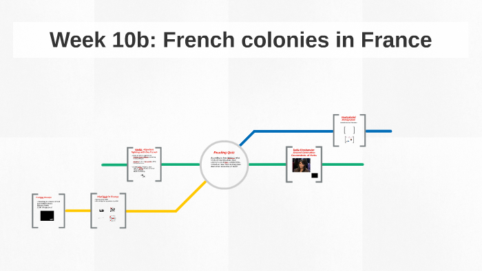 Week 10b: French colonies in France by ERyan History on Prezi