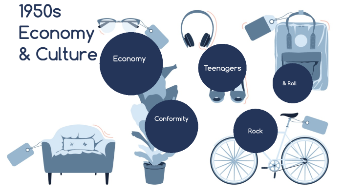 1950s Economy & Culture by Scott Phillips on Prezi