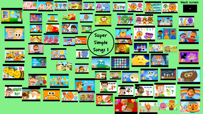 Super Simple Songs 1 by Kari Marchese on Prezi