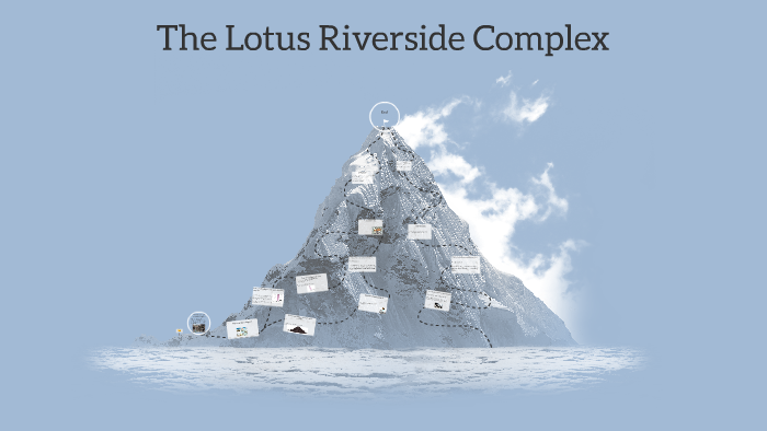 what is Lotus Riverside Complex? by Liam Cronin on Prezi