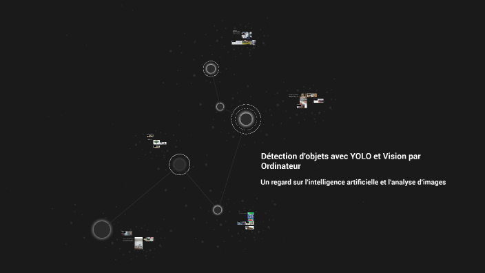 Détection d'objets avec YOLO et Vision par Ordinateur by Sabouri on Prezi