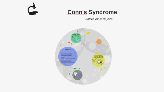 Conn's Syndrome by Natalie Vanderheyden on Prezi