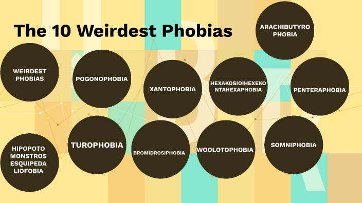 The weirdest phobias by María González Campos on Prezi