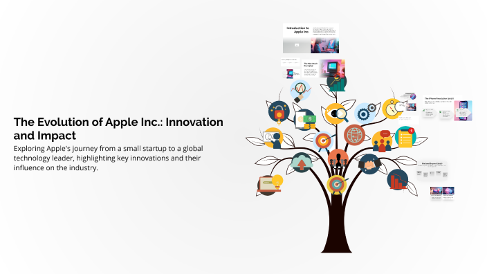 The Evolution of Apple Inc.: Innovation and Impact by Aya Nouri on Prezi
