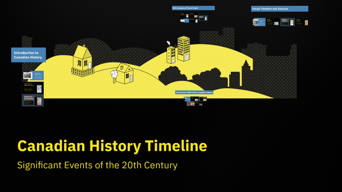 Canadian History Timeline by austin macdonald on Prezi