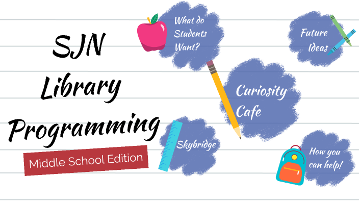 Design Thinking for Middle School Library by Nicole Crumley on Prezi