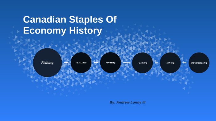 Canadian Staple Timeline by Andrew Lonseth on Prezi