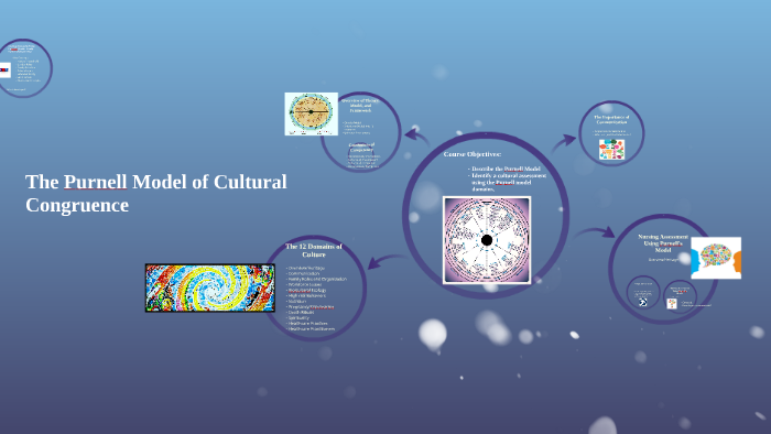 The Purnell Model of Cultural Congruence by Jennifer Mohr on Prezi