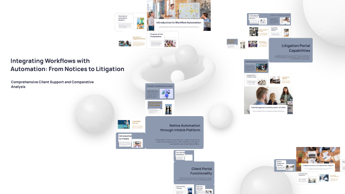 Integrating Workflows with Automation: From Notices to Litigation by ...
