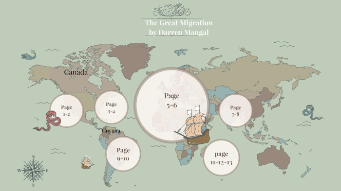 The Great Migration by darren mangal on Prezi