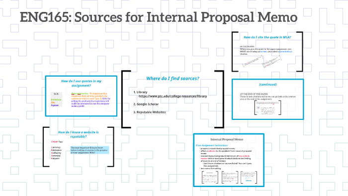 ENG165: Sources for Internal Proposal Memo by Rebecca Shaver on Prezi