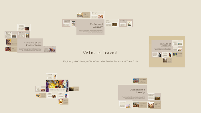 The Legacy of Abraham and the 12 Tribes of Israel by Emily Rexing on Prezi