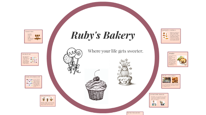 Ruby's Bakery by ruby castillo on Prezi