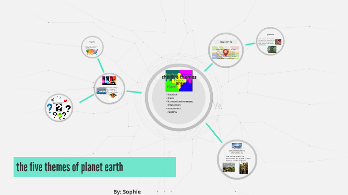 the five themes of planet earth by Sophie Hu on Prezi