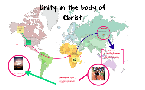Unity in the body of Christ by Eddie Karim on Prezi