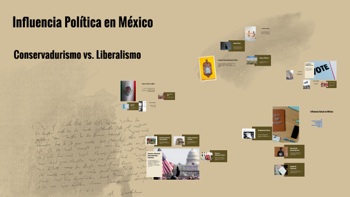 La Influencia del Conservadurismo y el Liberalismo en México by Mario ... La Influencia del Conservadurismo y el Liberalismo en México by Mario ...