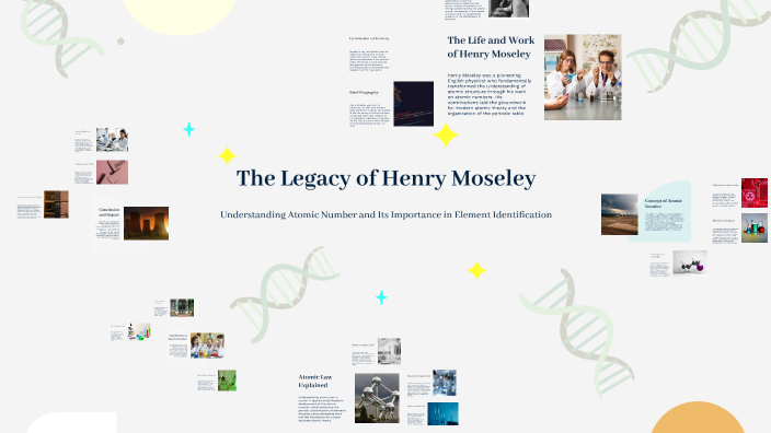 The Legacy of Henry Moseley by Wilber Turcios-Zavala on Prezi