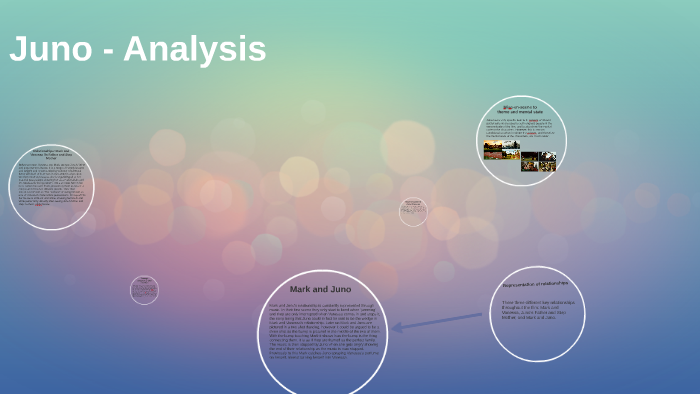 Juno - Analysis by Kyle Summers on Prezi