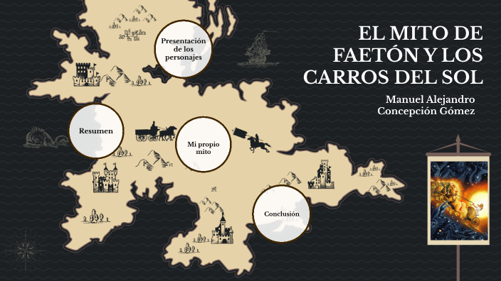 Faeton y los carros del sol by Manuel Alejandro Concepción Gómez on Prezi