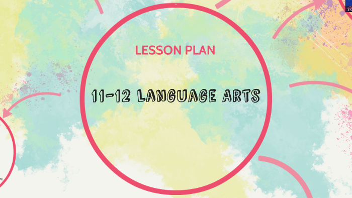 LESSON PLAN by Chloe Blaser on Prezi