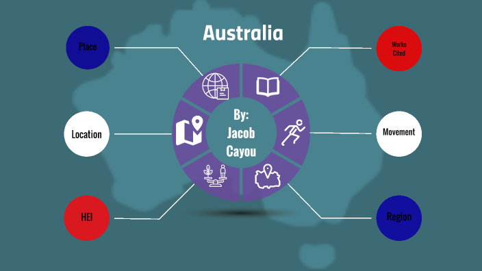 Australia Themes of Geography by Jacob Cayou on Prezi