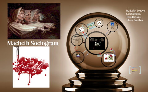 Macbeth Sociogram by Itzel Ronson on Prezi