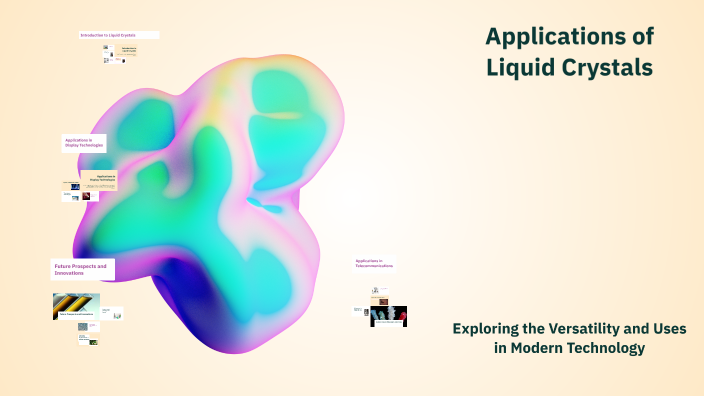 Applications of Liquid Crystals by Поліна Заруцька on Prezi