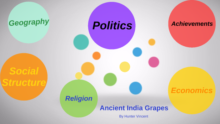 Hunter V. The Grapes of Ancient India by Hunter Vincent on Prezi