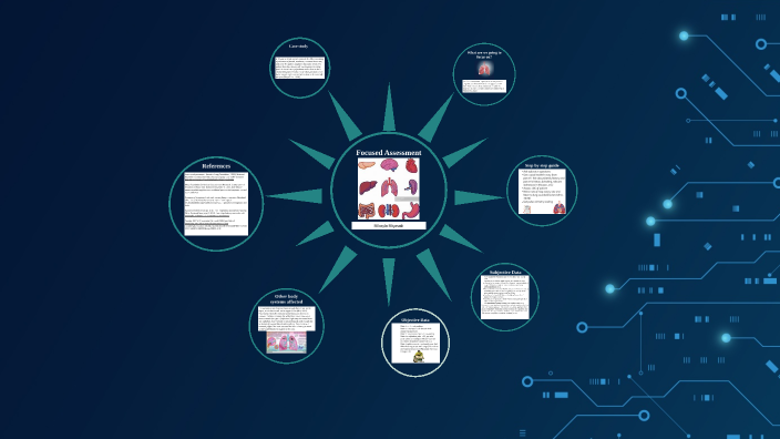 Focused Assessment by Mikayla Miyasaki on Prezi