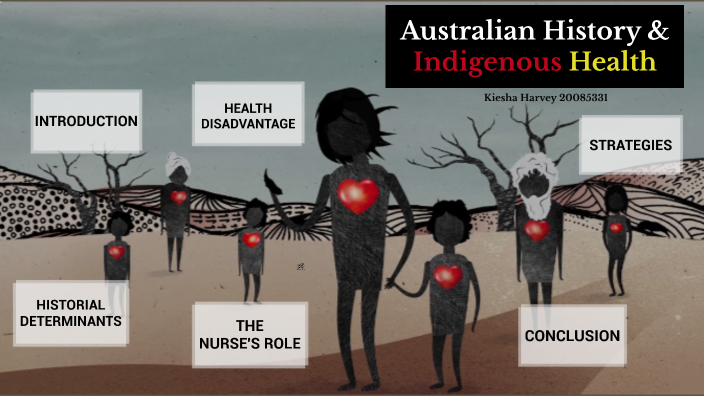 Colonisation and impact on Indigenous Australians mental health by ...