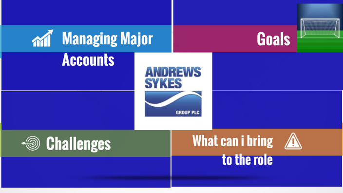 Andrew Sykes MAM by andrew luff on Prezi