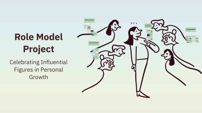 Role Model Project by Olivia Turner on Prezi