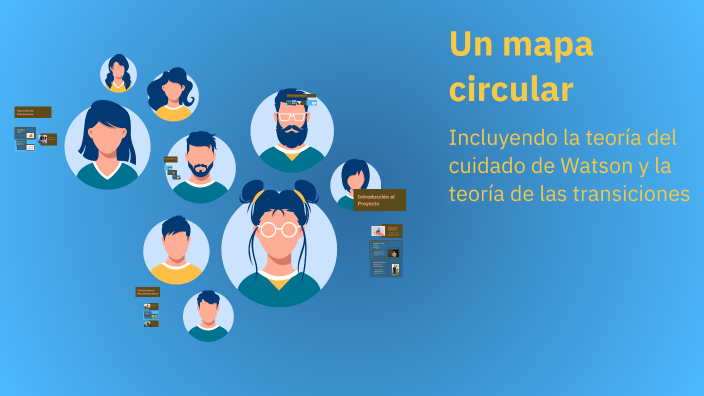 Un mapa circular by Fernanda Portilla on Prezi
