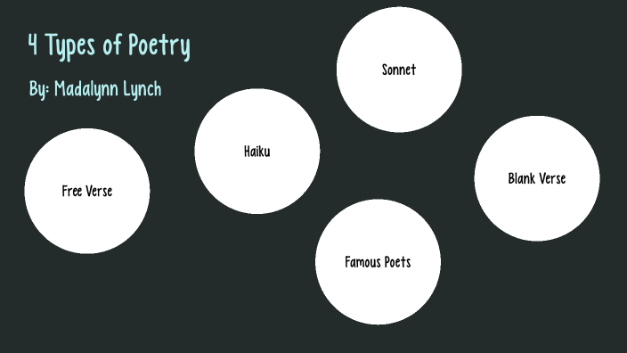 4 types of Poetry by madalynn lynch on Prezi
