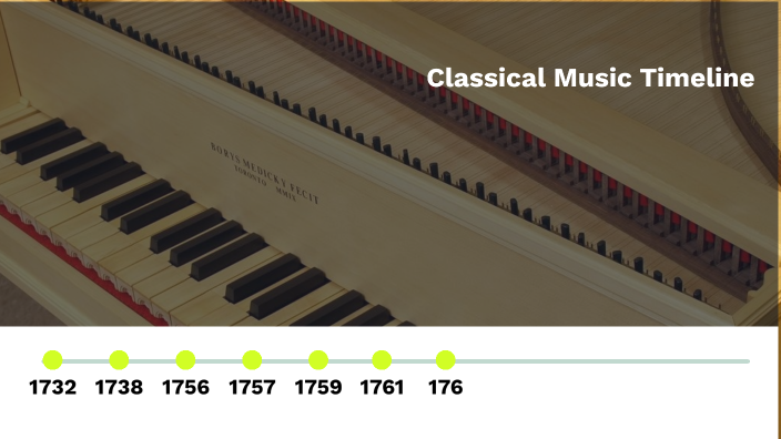 Greatest Composers of Classical Music Timeline by John Cyrus Arzadon on ...