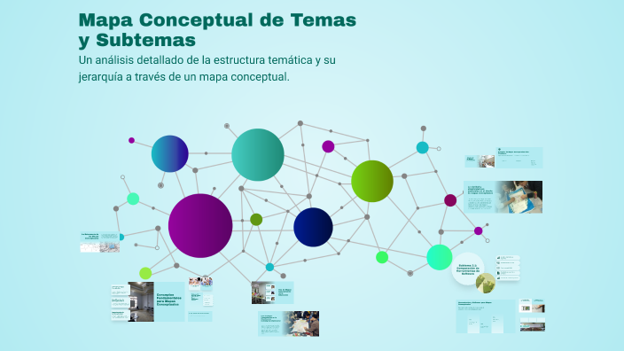 Mapa Conceptual de Temas y Subtemas by Dicxy liliana Llorente Benavides ...