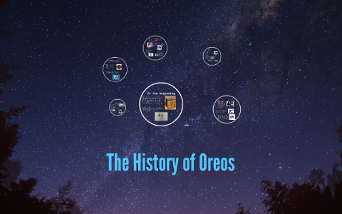 The History of Oreos by Bailey Birch on Prezi