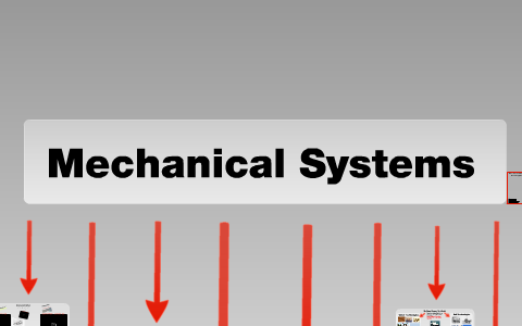 Mechanical Systems- Science 8 FULL UNIT by kyle swenson on Prezi