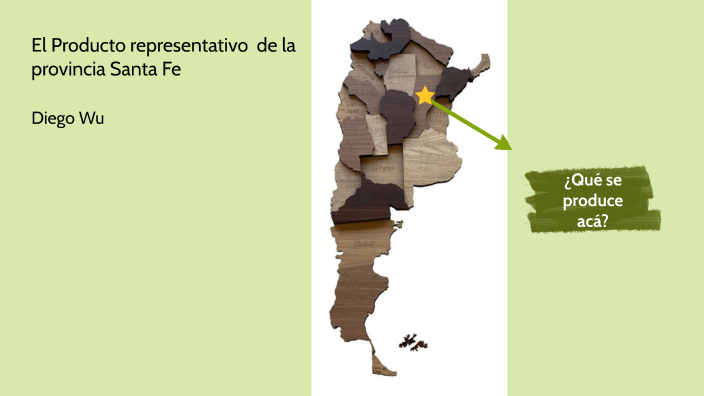 Circuitos Productivos De La Provincia De Santa Fe By Rongde Wu On Prezi