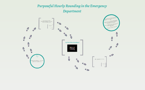 Purposeful hourly rounding in the ED by Rhiannon Powell on Prezi