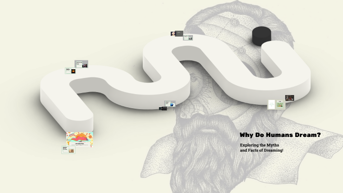 copyyyWhy Do Humans Dream? by Johan Philip on Prezi