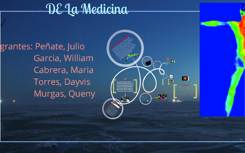 Tomografía Y su Aplicación En La Medicina by Julio Peñate on Prezi